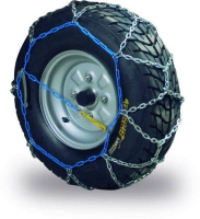 Quad/ATV nach Hubraumgröße - verschiedene Modelle